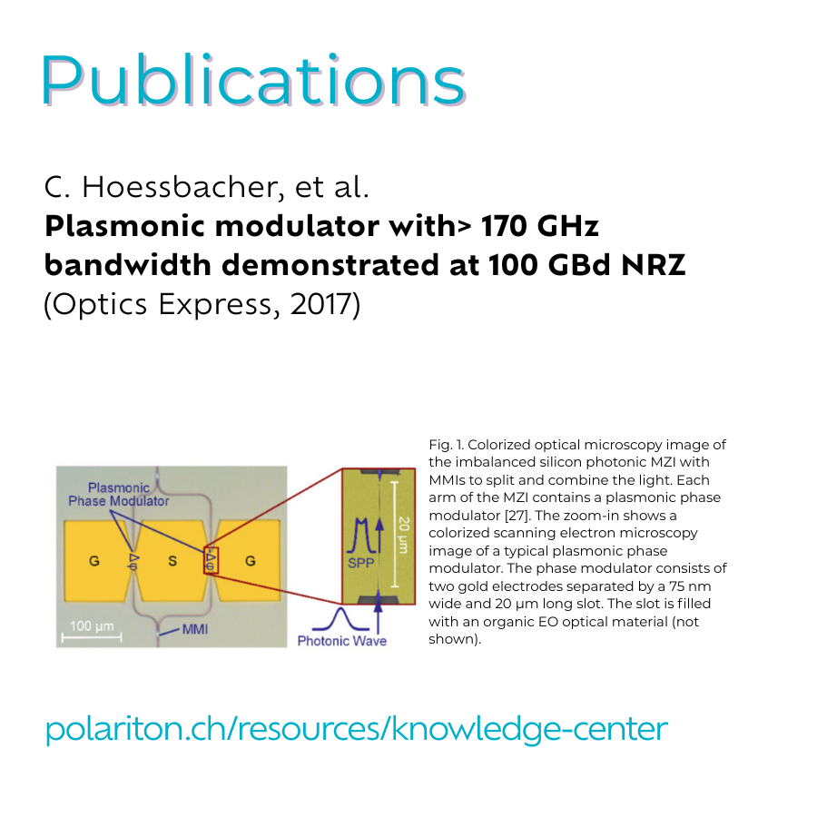 Plasmonic modulator with> 170 GHz bandwidth