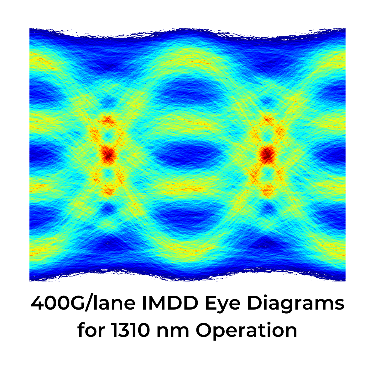 Press Release: Polariton Releases 400G/lane IMDD Eye Diagrams for 1310 ...